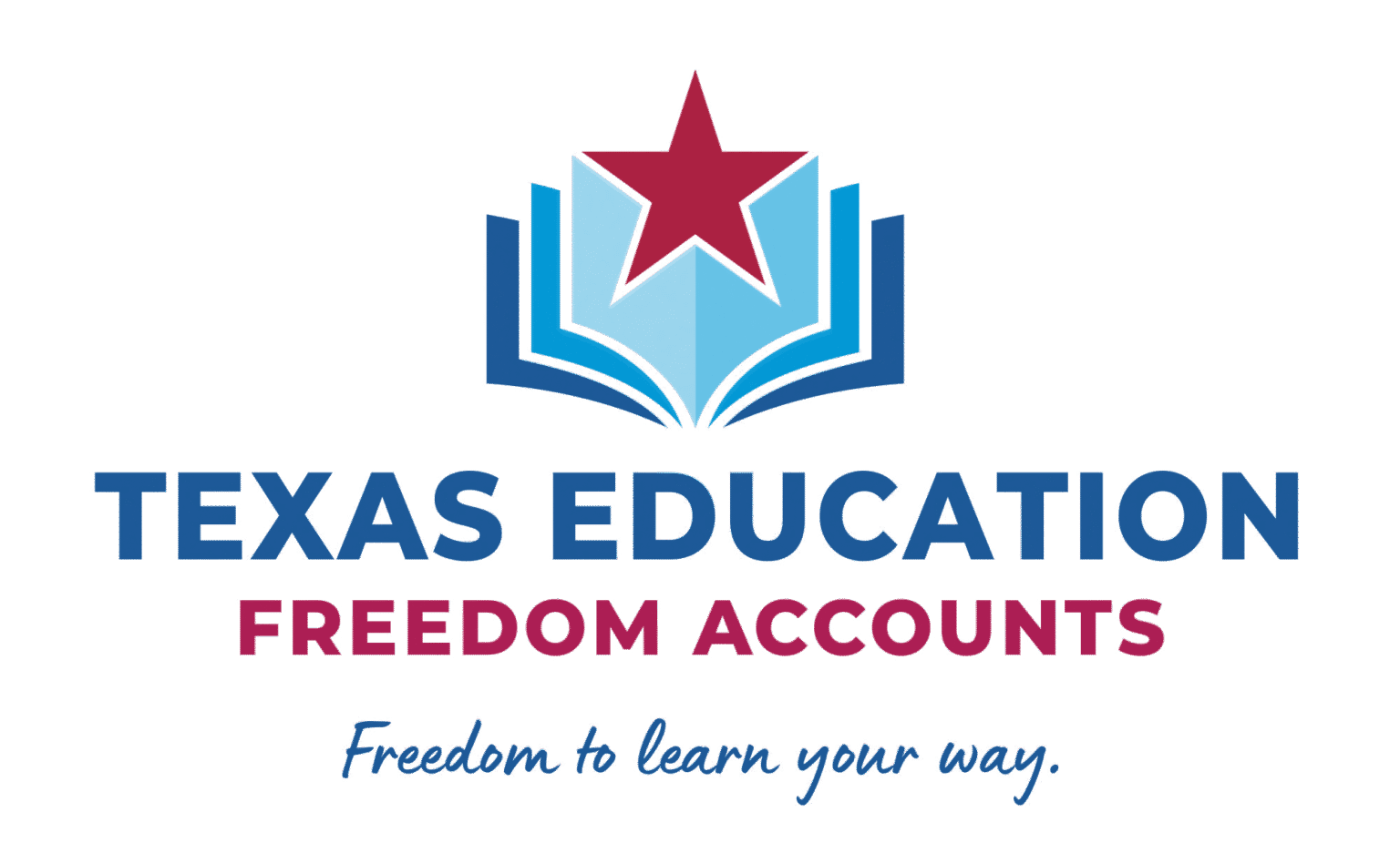 Education Savings Account Texas
